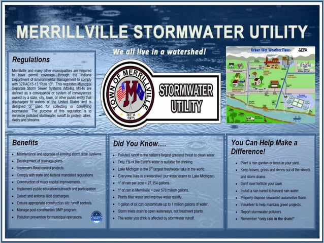 Storm Water Utility Dev. and Master Plans | PPT