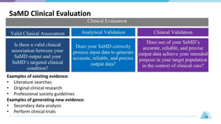 SW Validation of AI-Based Medical Devices- MedDev Soft | PPTX