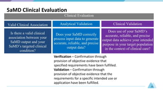 SW Validation of AI-Based Medical Devices- MedDev Soft | PPTX