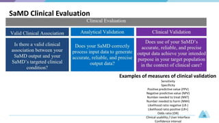 SW Validation of AI-Based Medical Devices- MedDev Soft | PPTX