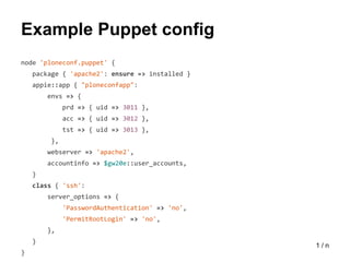 Plone deployment made easy | PPT