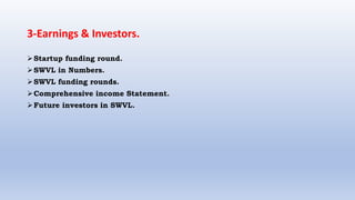 SWVL last version.pptx