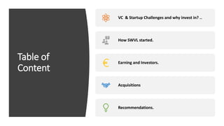 SWVL last version.pptx