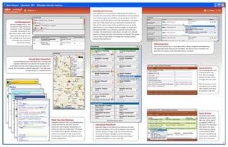 Switchvox 4.0 is here!!!! | PPT