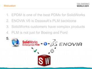 Connecting SolidWorks EPDM and ENOVIA V6 | PPTX