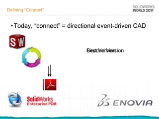 Connecting SolidWorks EPDM and ENOVIA V6 | PPTX