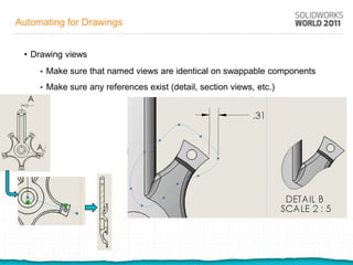 SolidWorks Modeling for Design Automation | PPT