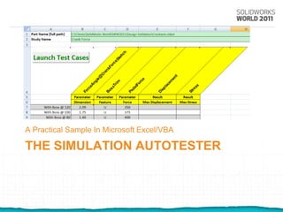 Automating Analysis with the API | PPT