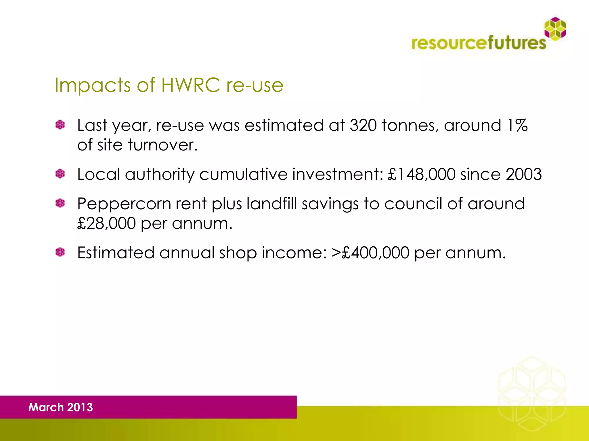 Swwf presentation | PPTX