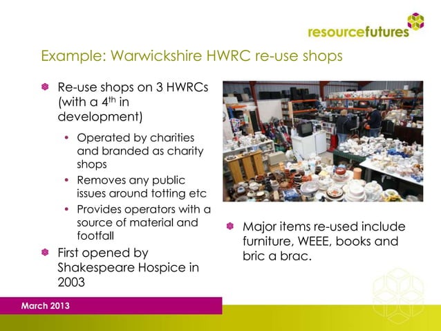 Swwf presentation | PPTX