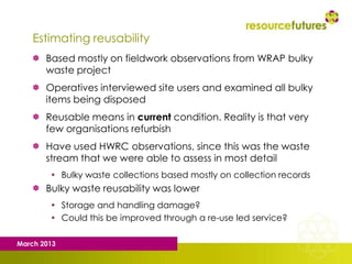 Swwf presentation | PPTX