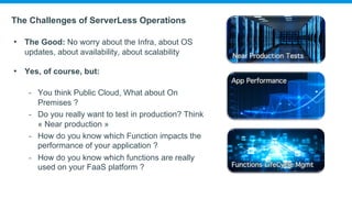 Will ServerLess kill containers and Operations | PPT
