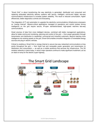 Sw Wp Smart Grid | PDF