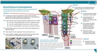 Swy td conference 2019 presentation | PPT