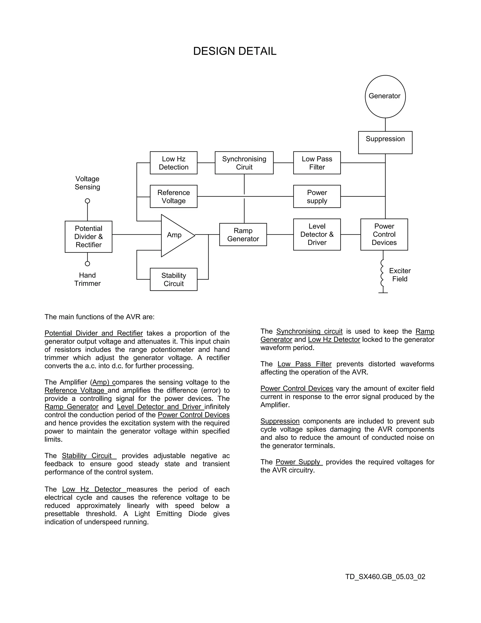 Sx460 avr newage_stamford | PDF