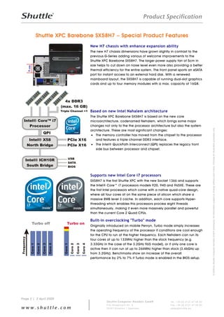 Shuttle Sx58 H7 | PDF