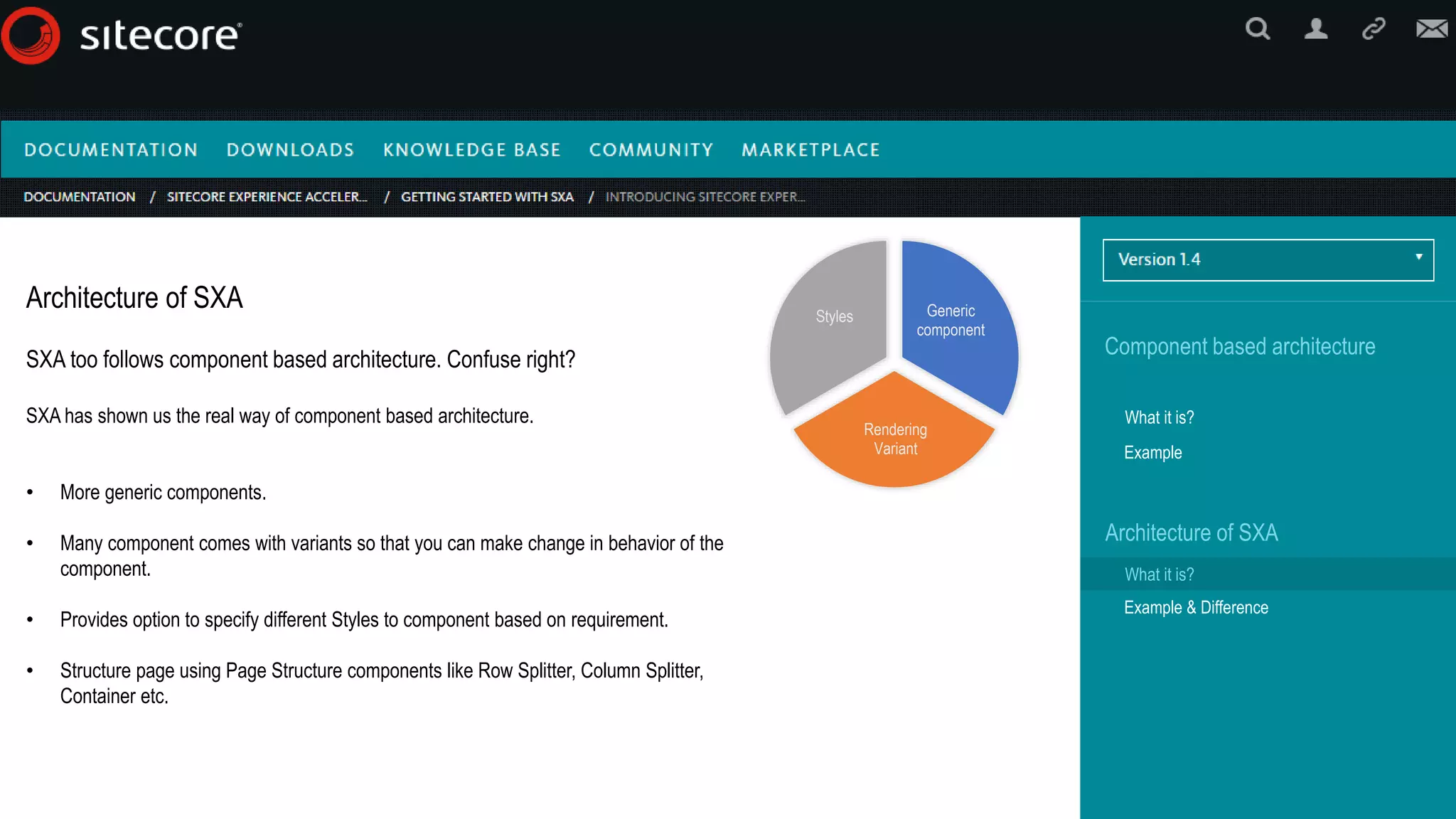 SXA in action | PPTX
