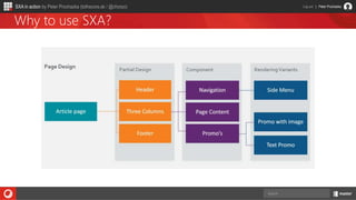 Sxa in action | PPTX
