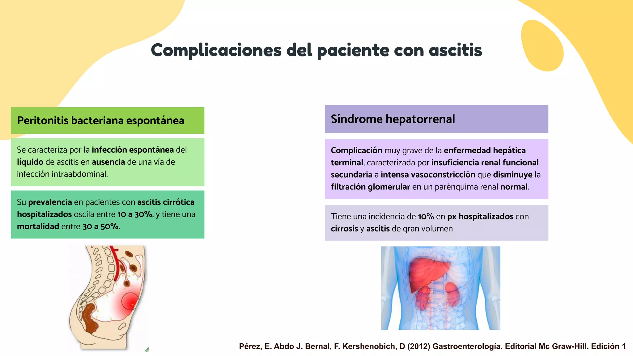 Sindrome ascítico, hipertension portal, cirrosis hepática | PDF