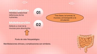 MEDICINA INTERNA SINDROME DE MALA ABSORCION INTESTINAL | PPTX