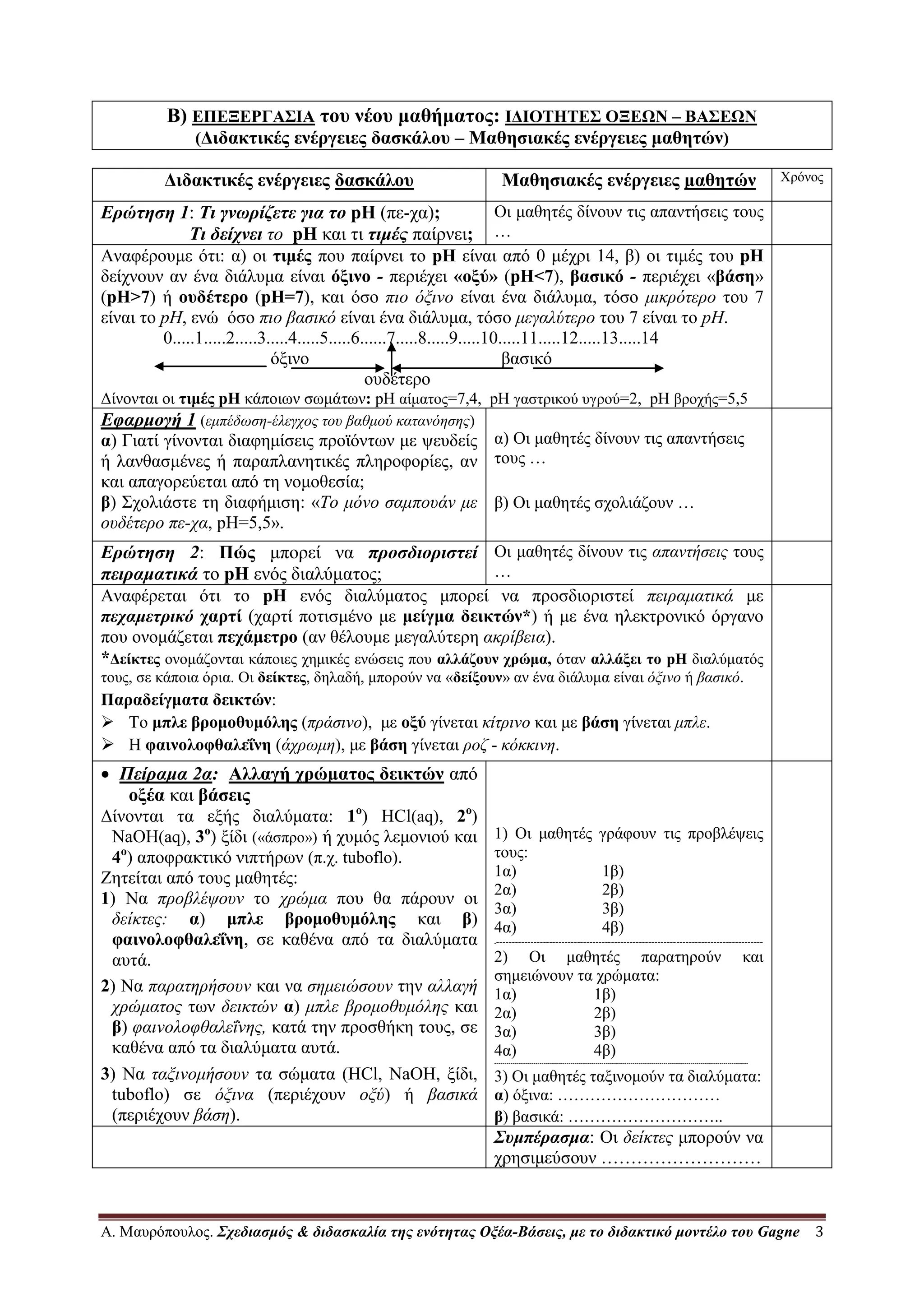 Sxediasmos | PDF