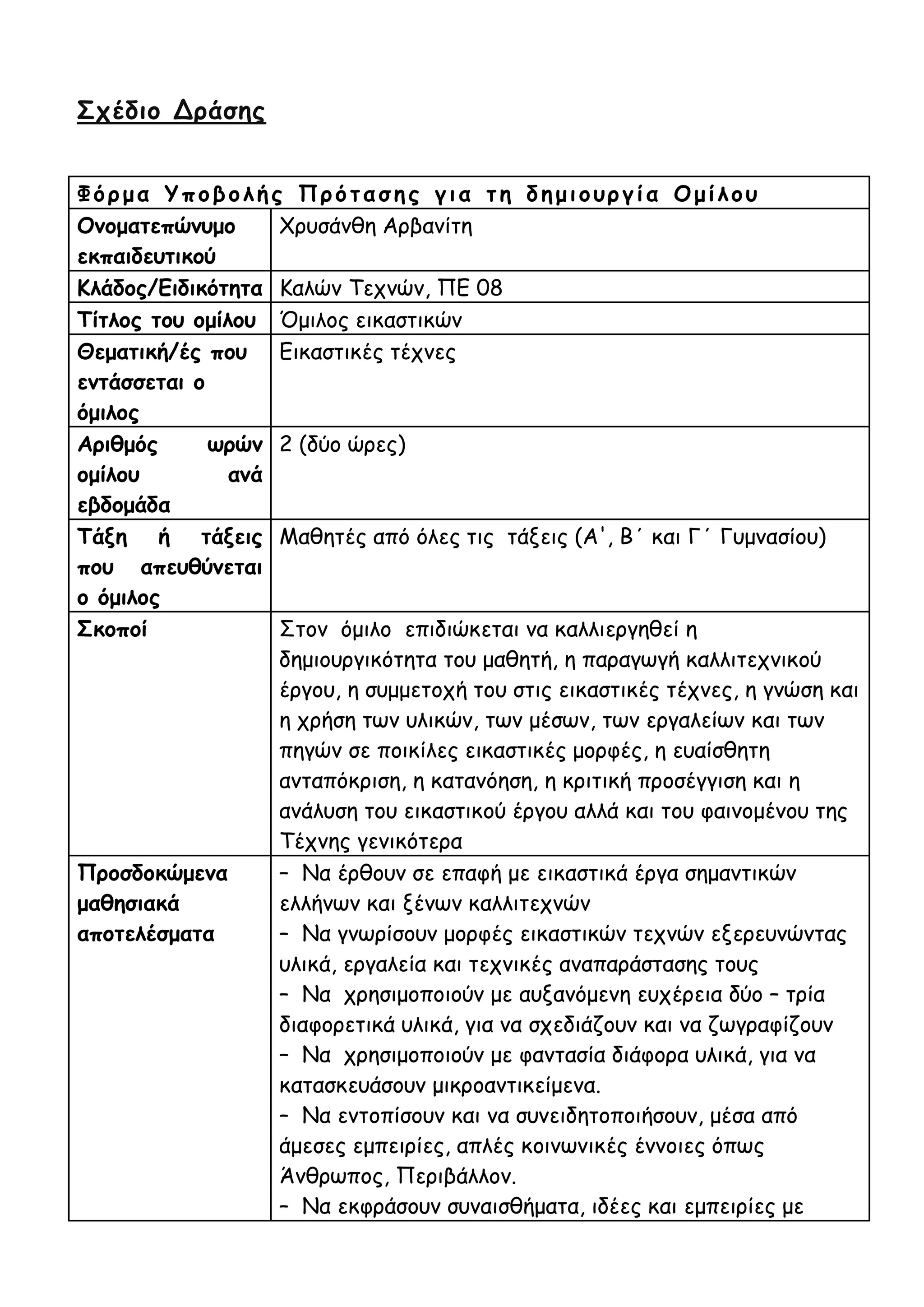 Σχέδιο Δράσης - 56ο Γυμνάσιο ΑΘήνας. Sxedio2023-24OmilosEikastikwn.doc