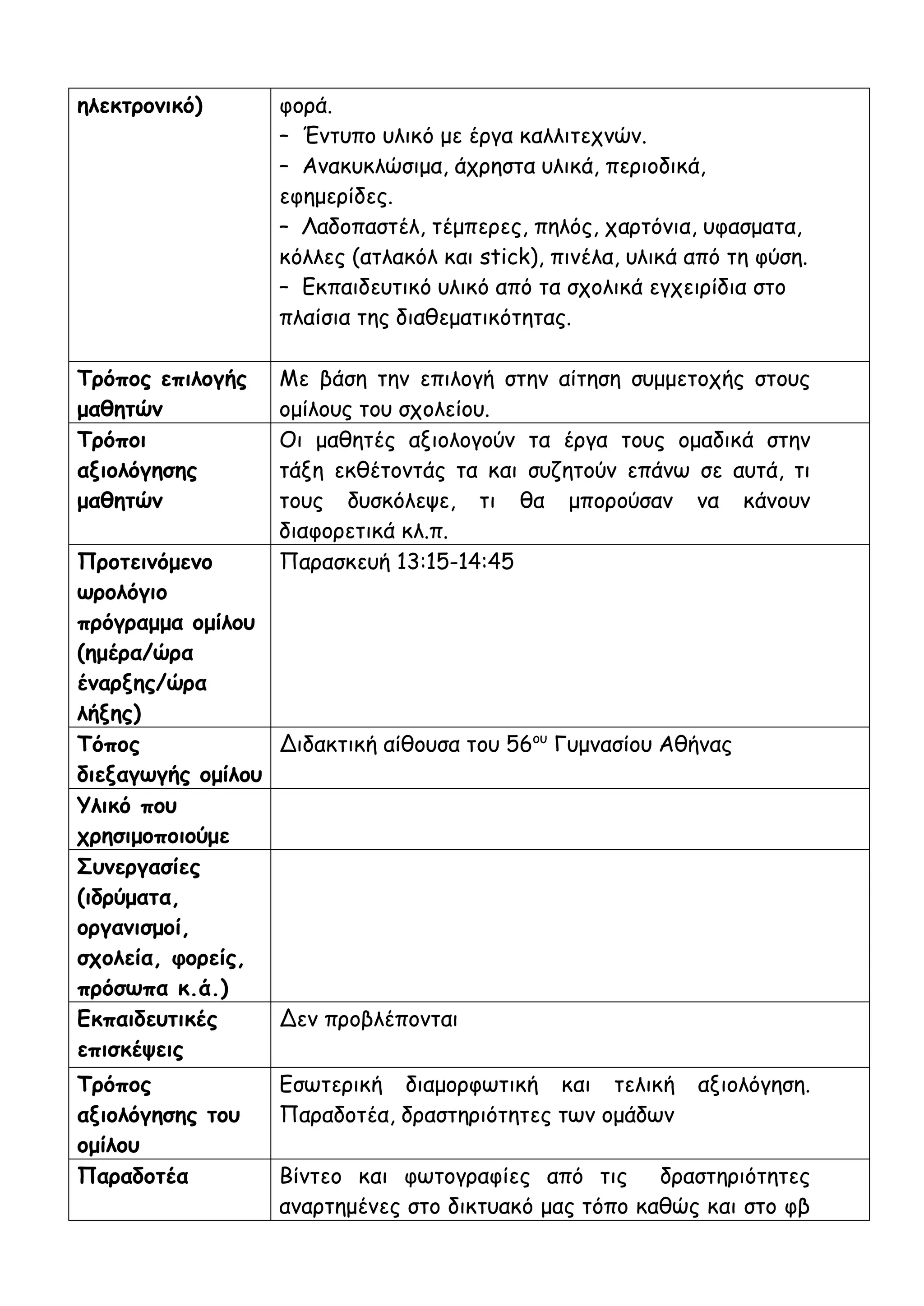 Σχέδιο Δράσης - 56ο Γυμνάσιο ΑΘήνας. Sxedio2023-24OmilosEikastikwn.doc