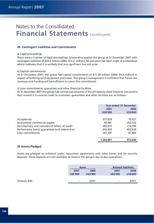 Ecobank annual report 2007