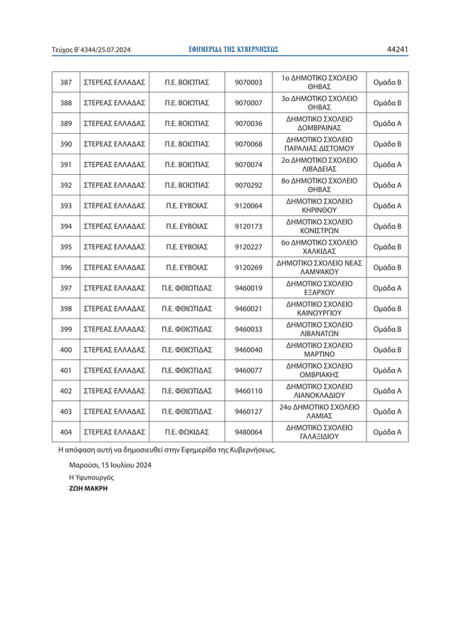 SXOLEIA DIMOTIKA VIVLIOTHIKES 202425.pdf