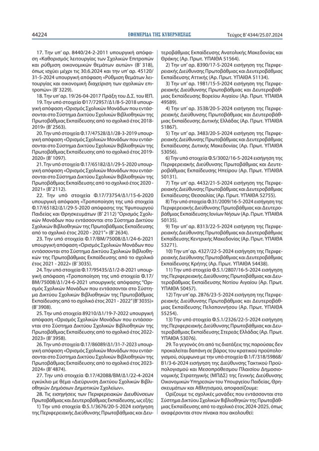 SXOLEIA DIMOTIKA VIVLIOTHIKES 202425.pdf