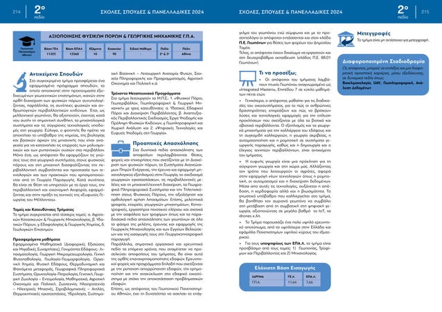 Σχολές, Σπουδές & Πανελλαδικές 2024 | PDF