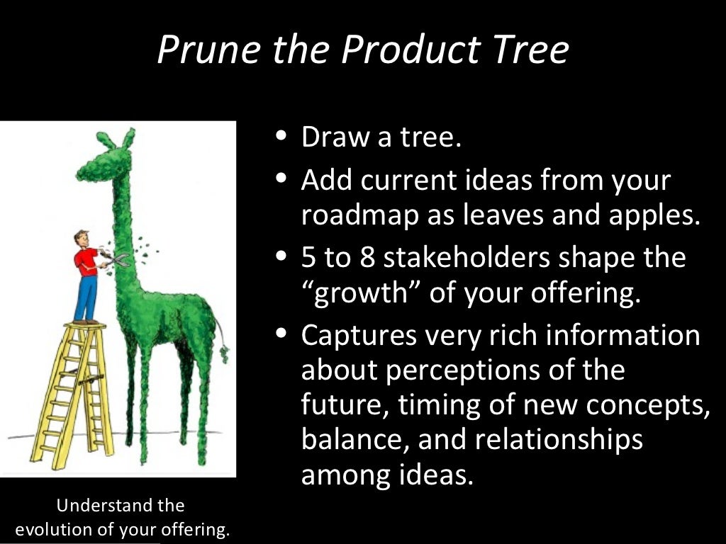 Prune the Product Tree