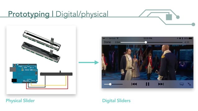 Kathryn McElroy: Building IoT Prototypes with Arduino | PDF