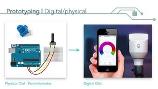 Kathryn McElroy: Building IoT Prototypes with Arduino | PDF