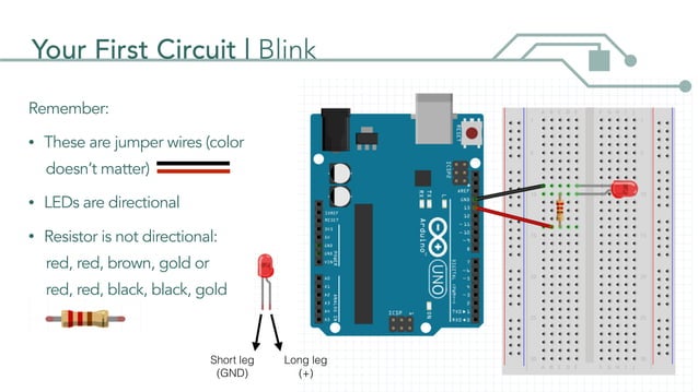 Kathryn McElroy: Building IoT Prototypes with Arduino | PDF