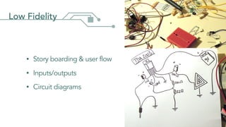 Kathryn McElroy: Building IoT Prototypes with Arduino | PDF