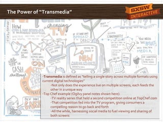 SxSWi 2012: Thoughts from a Marketer | PPT
