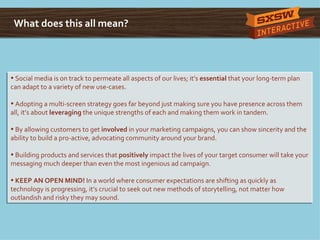 SxSWi 2012: Thoughts from a Marketer | PPT