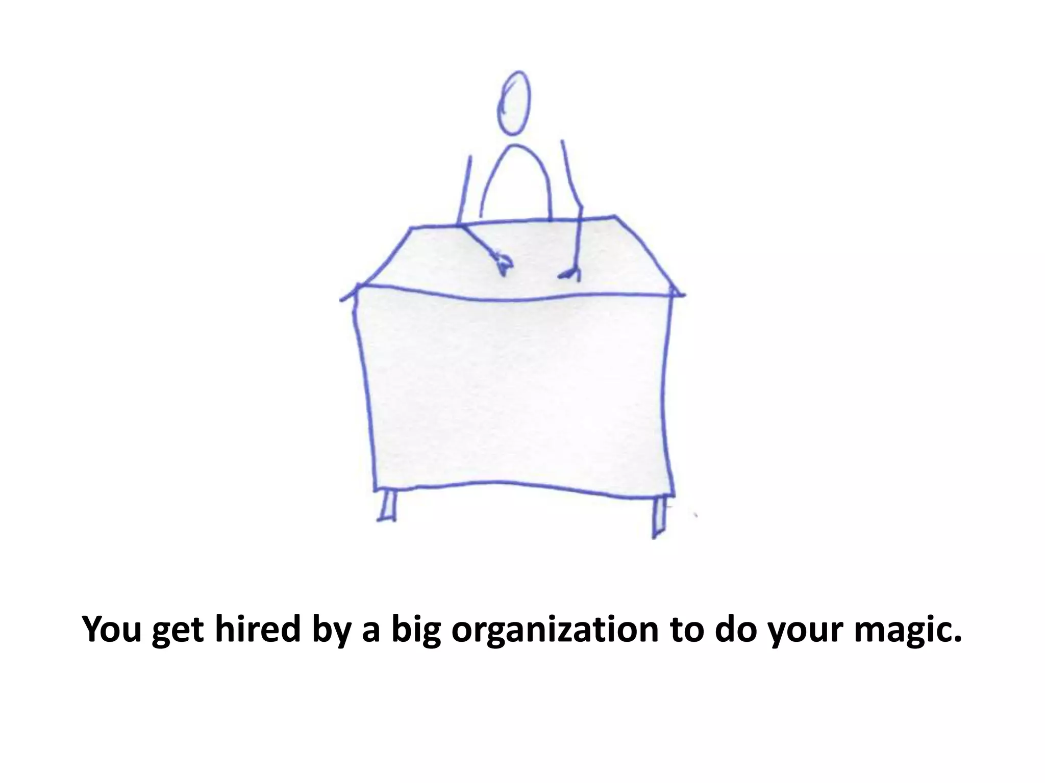 SXSWi proposal: How To Stay Creative and Courageous In A Big Organization | PPTX