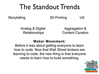 SXSW interactive 2013 | PPT