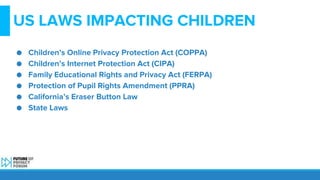 A Whole New (Child Privacy) World | PPT
