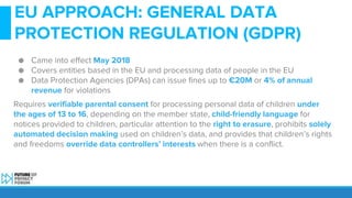 A Whole New (Child Privacy) World | PPT