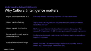 SXSW_ Cultural Intelligence Overview.pptx