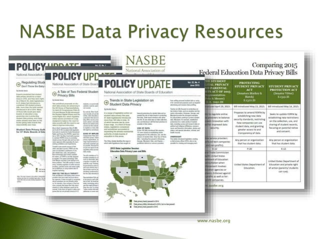 NASBE SXSWedu Application | PPTX | Internet Safety | Parenting