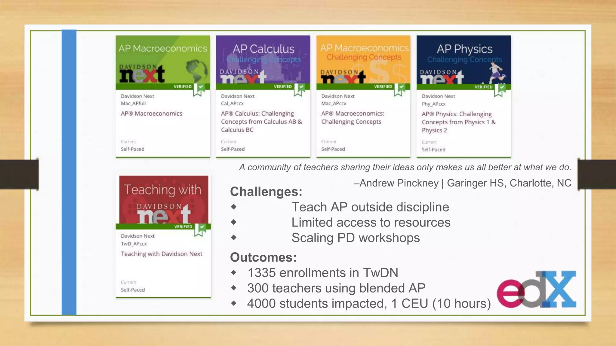 SXSWedu 2016 panel slides - MOOCs and Teach PD | PPT