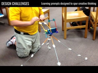 SXSWedu: Design Challenges in Makerspaces | PDF