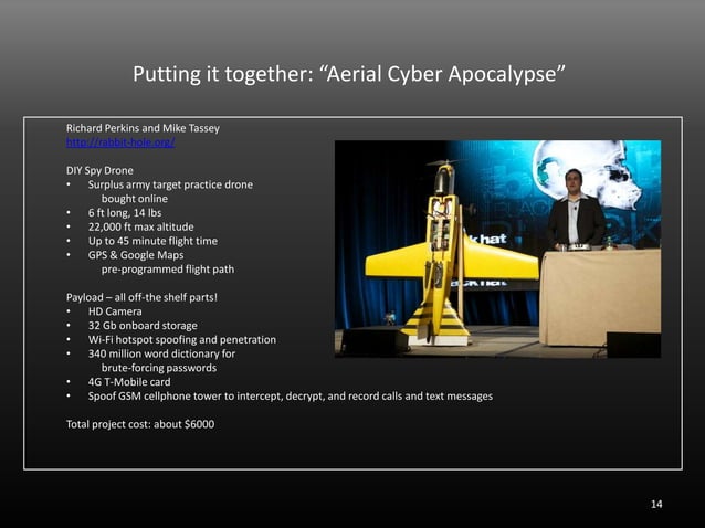 Personal Data Security in a Digital World | PPT