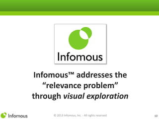 SXSW PanelPicker | PPT