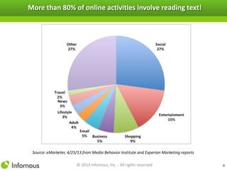 SXSW PanelPicker | PPT