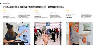 SXSW Panel Picker Proposal 2024 - TLG:MG2.pdf